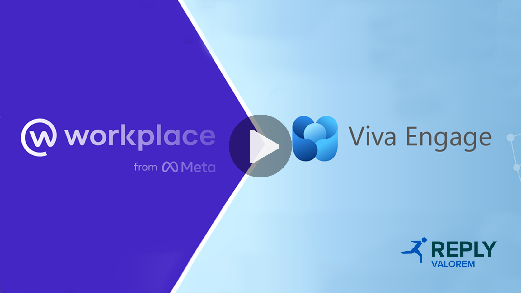 Migrate to Viva Engage - Information for migrating from Workplace